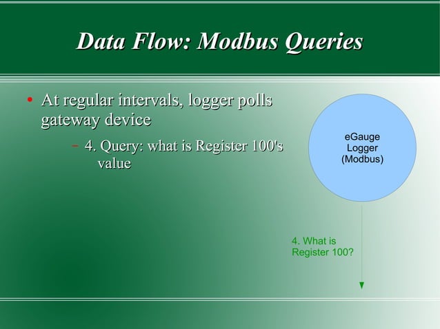 ETH-1000_presentation | PPT