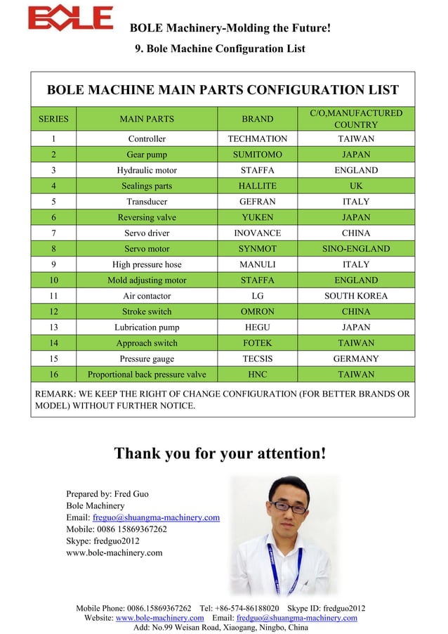 BOLE Injection molding machine ,Project Proposal（2015最新) | PDF ...