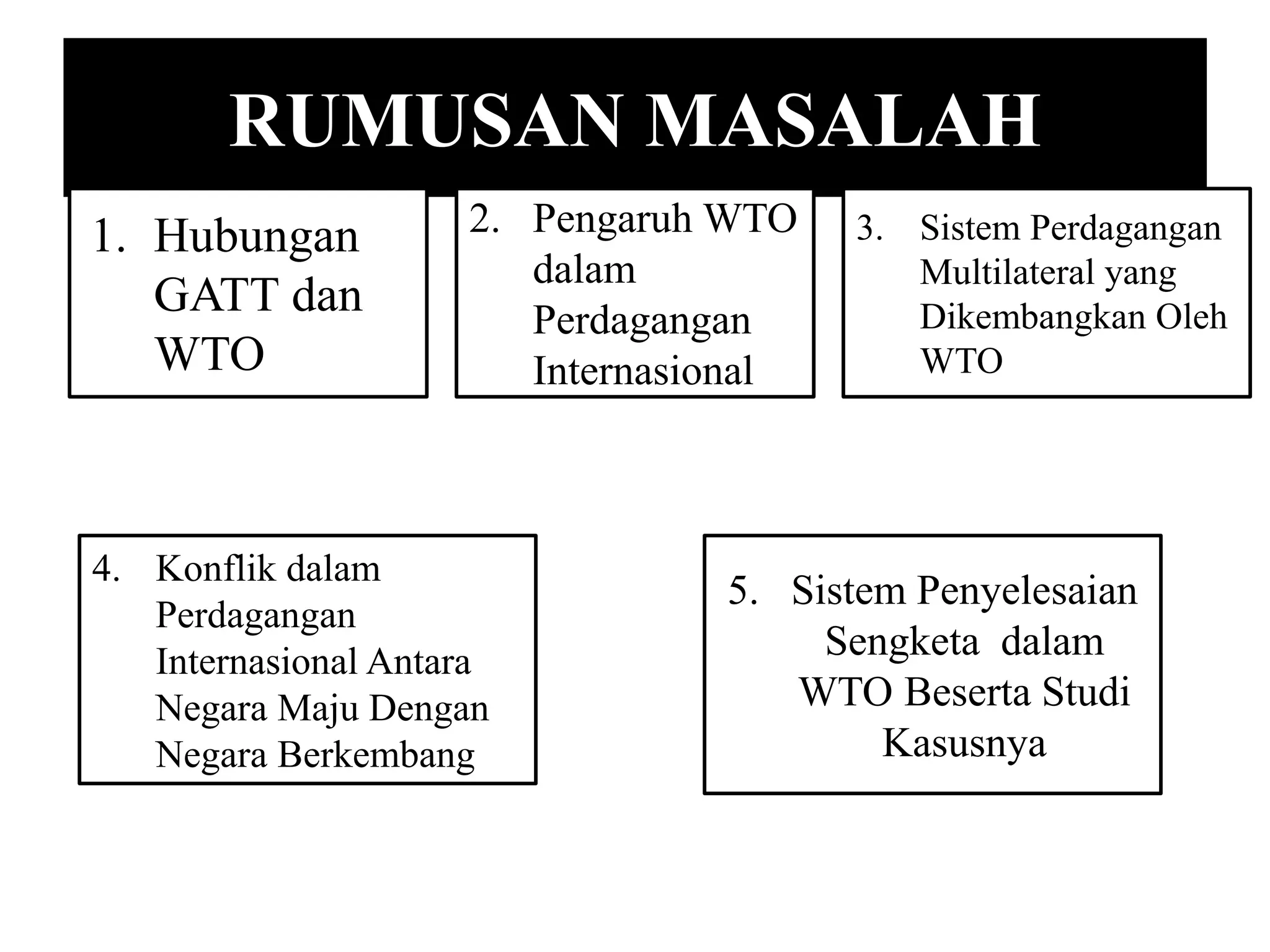 Organisasi Perdagangan Dunia (World Trade Organization). | PPTX