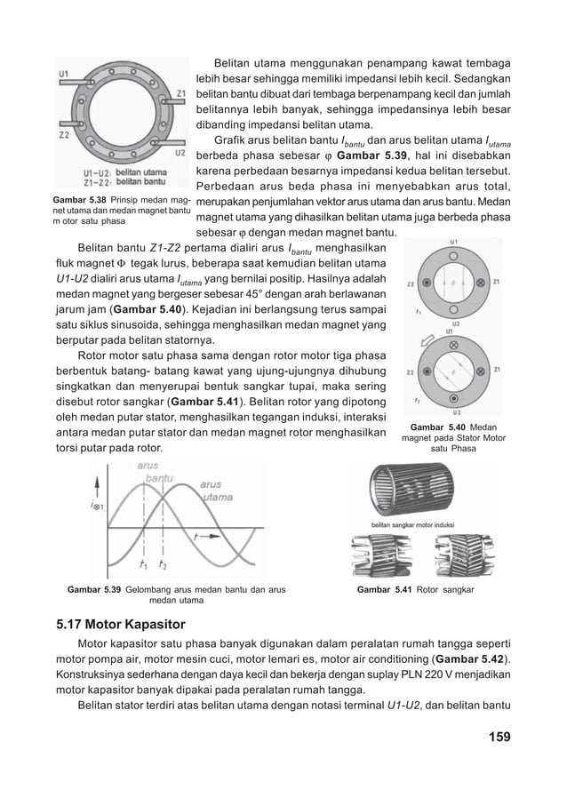 02 bab 05 motor listrik ac | PDF
