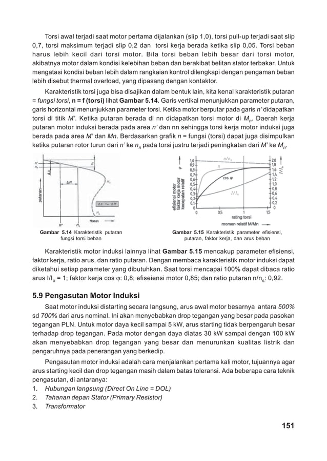 02 bab 05 motor listrik ac | PDF