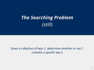 02_balanced_trees for pitt dsa yayay.pdf