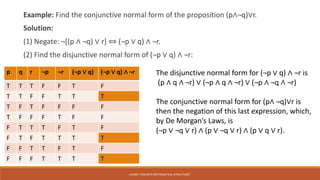 Basic logic pdf very important very good | PDF