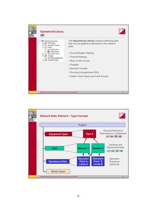 DigSILENT PF - 02 basic pf structure | PDF