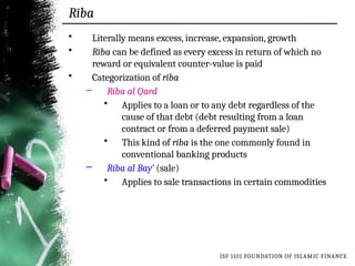 02 Basic Prohibitions and Ethics Chapter.pptx