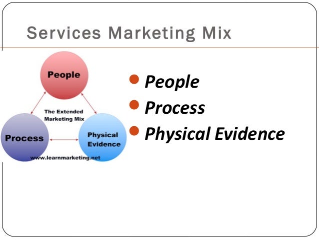 02 basics of services marketing