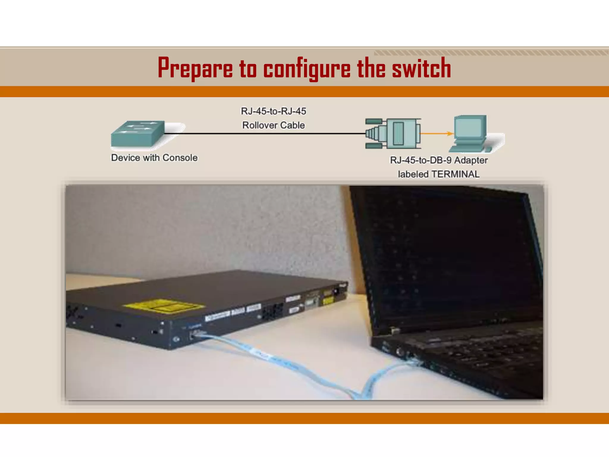 LAN Switching and Wireless: Ch2 - Basic Switch Concepts and Configuration | PPTX