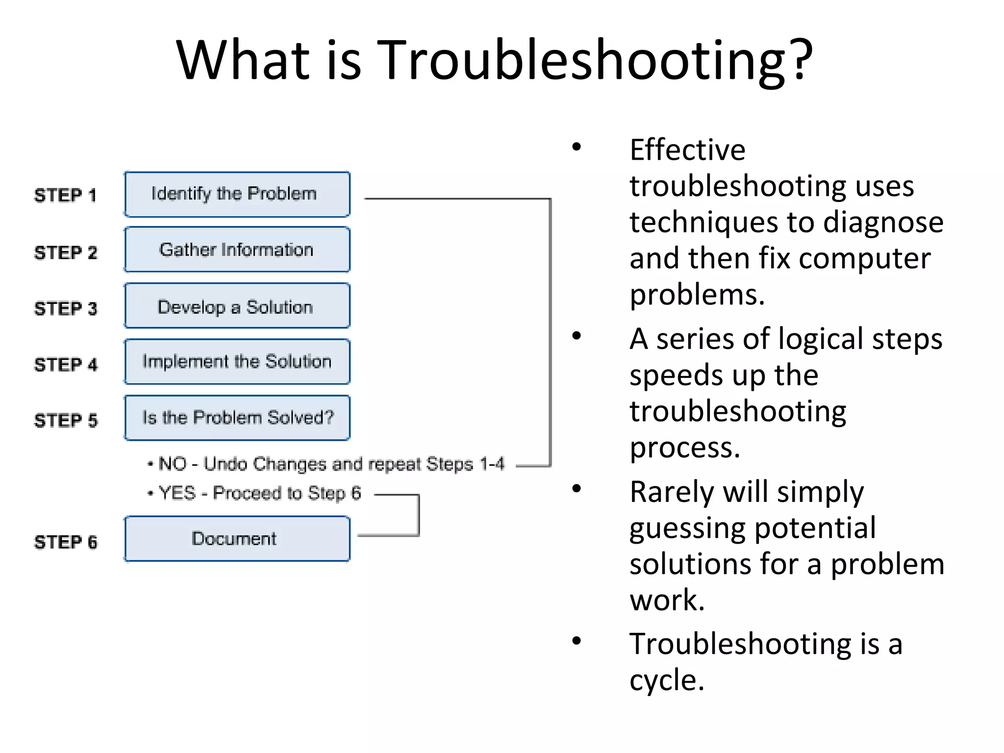Basic Troubleshooting | PPT