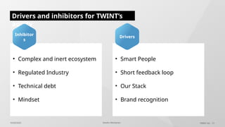 BATbern55 How can TWINT be agile in an inert ecosystem? | PPTX