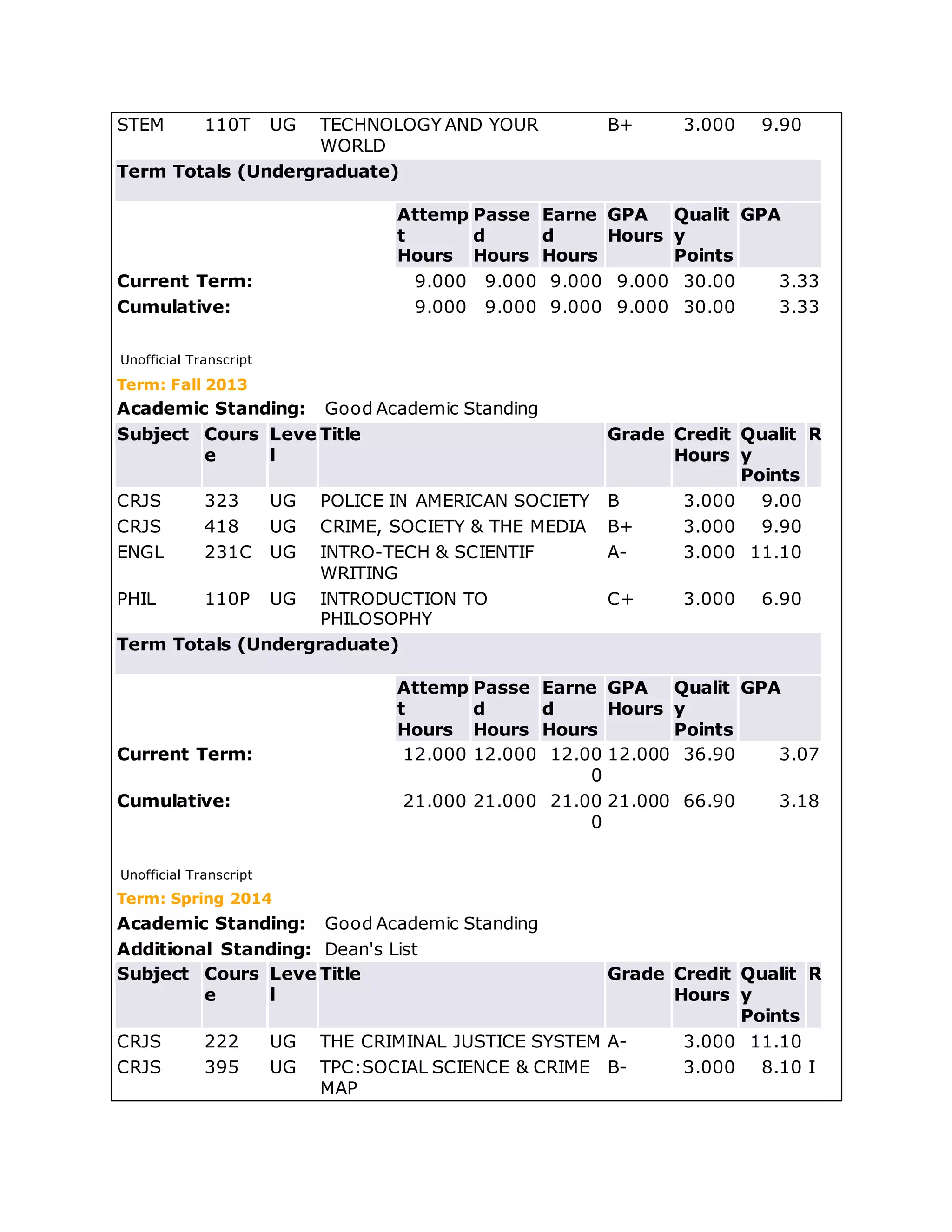 West_Transcript | DOCX