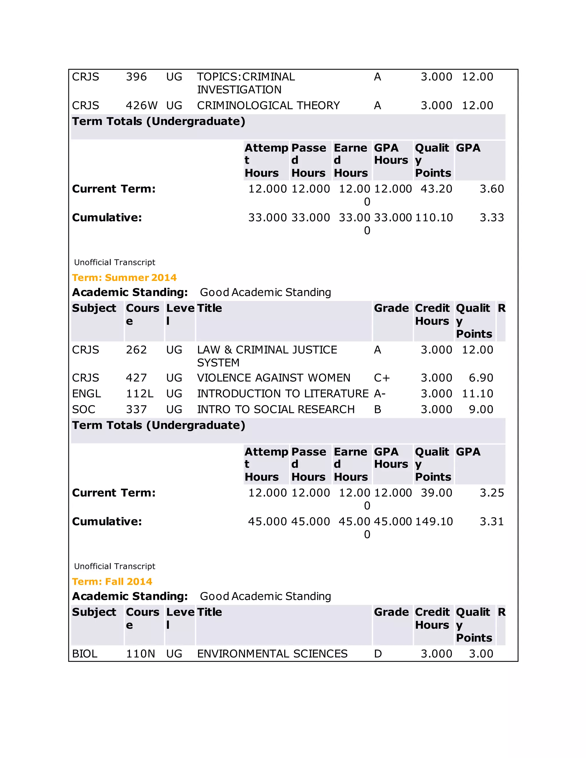 West_Transcript | DOCX