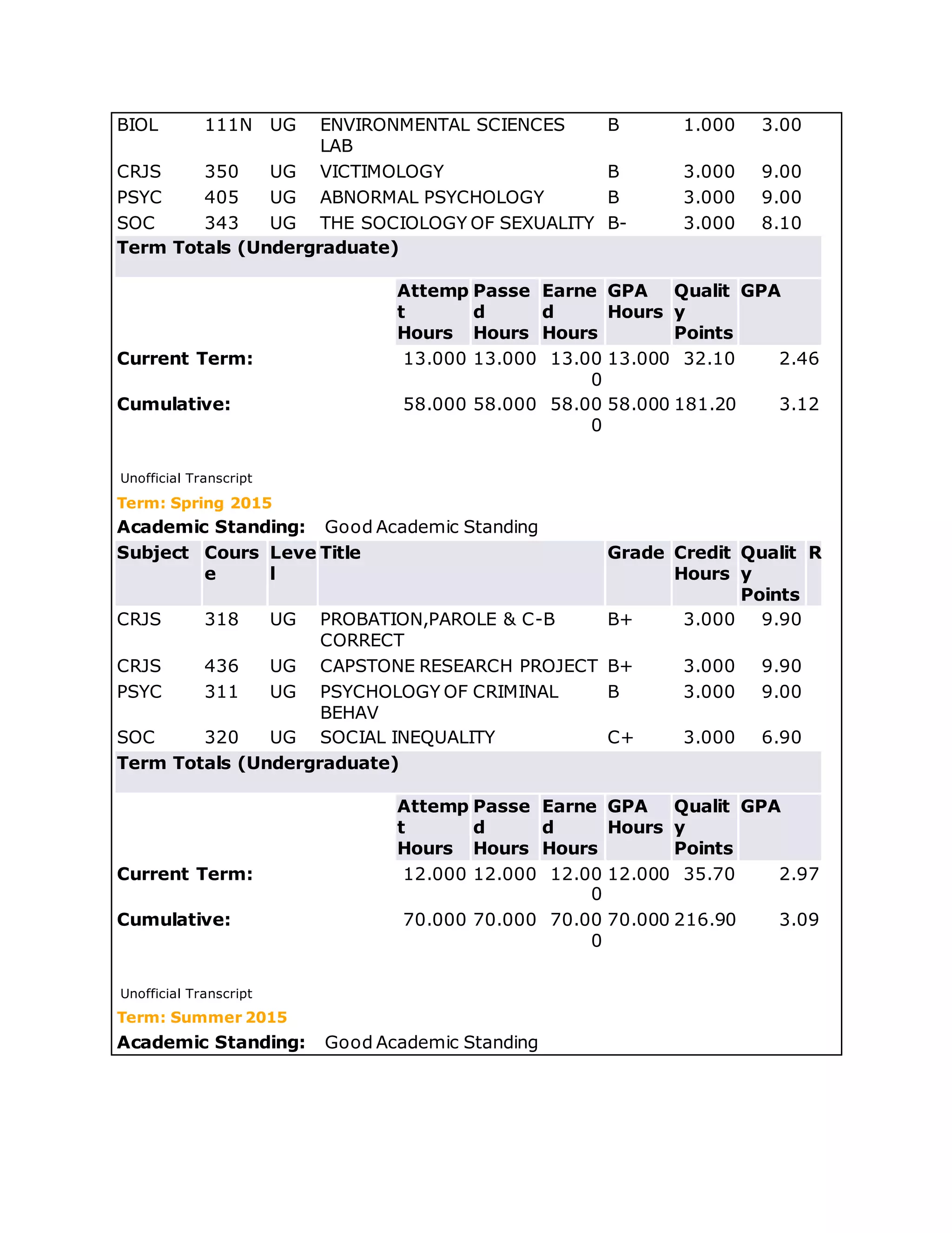 West_Transcript | DOCX