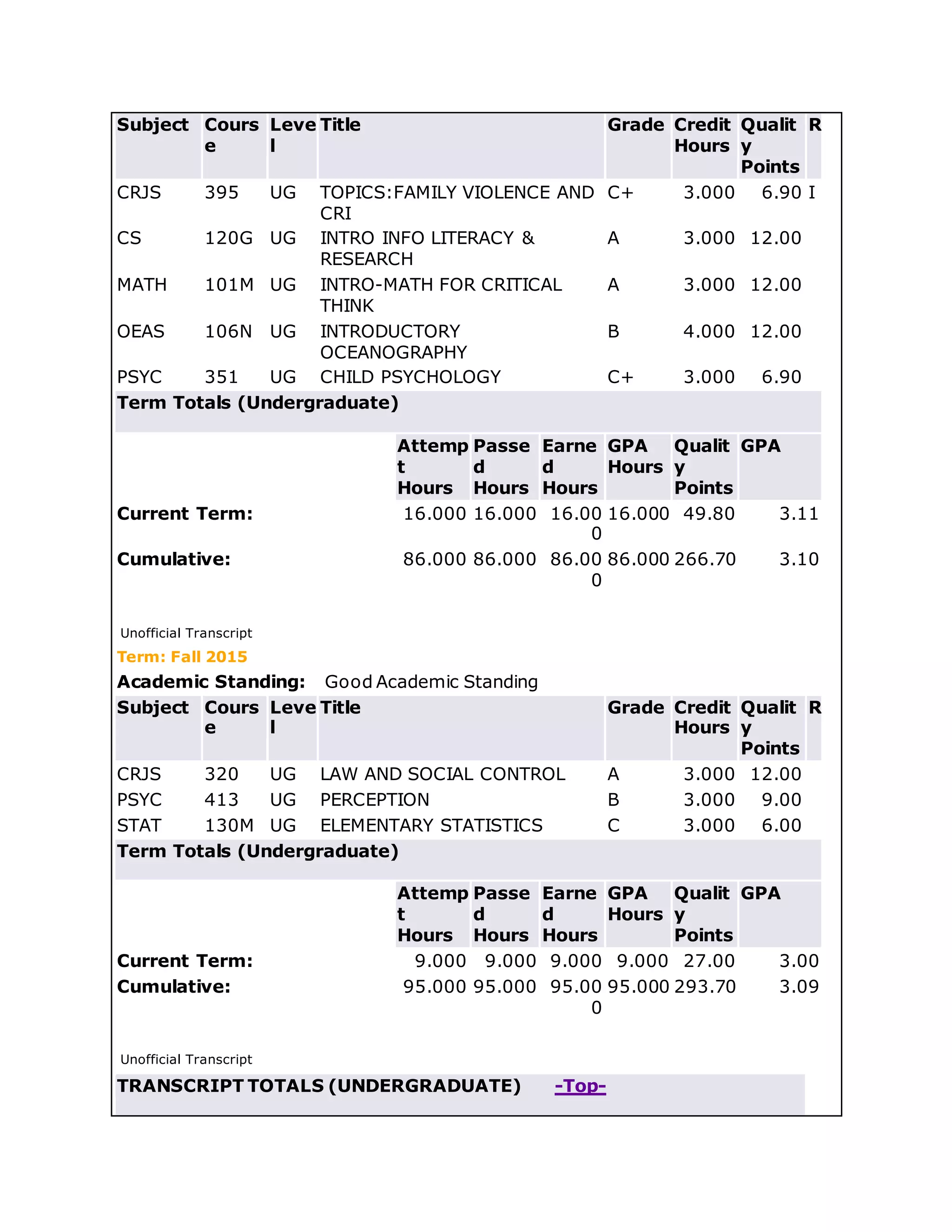 West_Transcript | DOCX