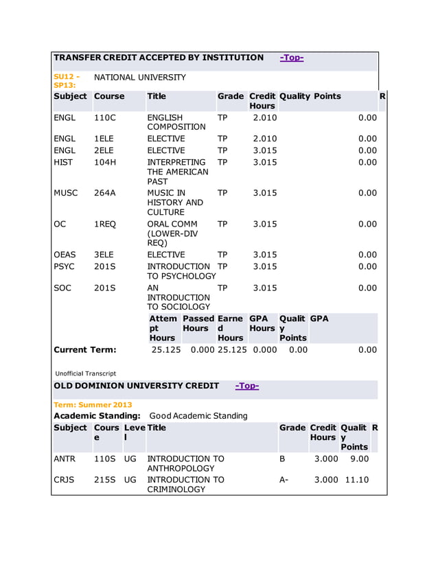 West_Transcript | PDF