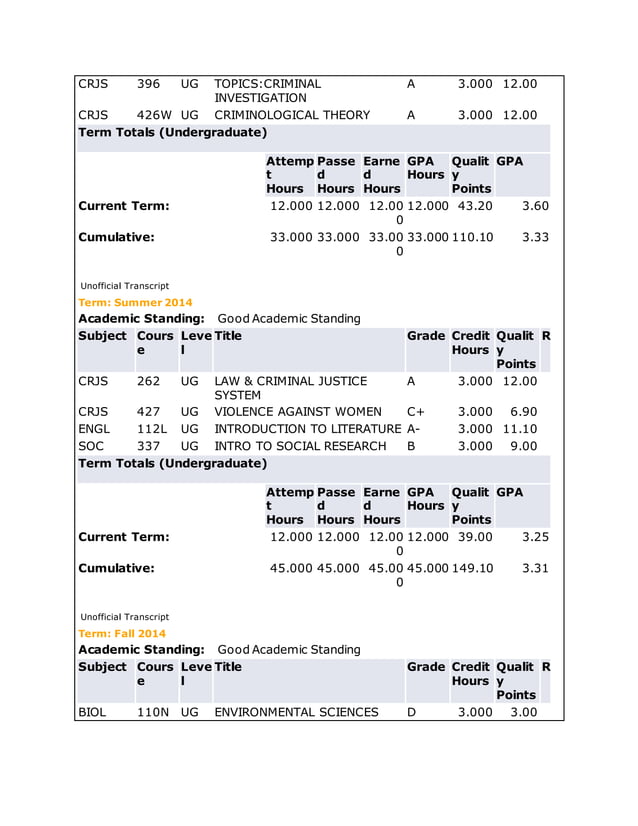 West_Transcript | PDF