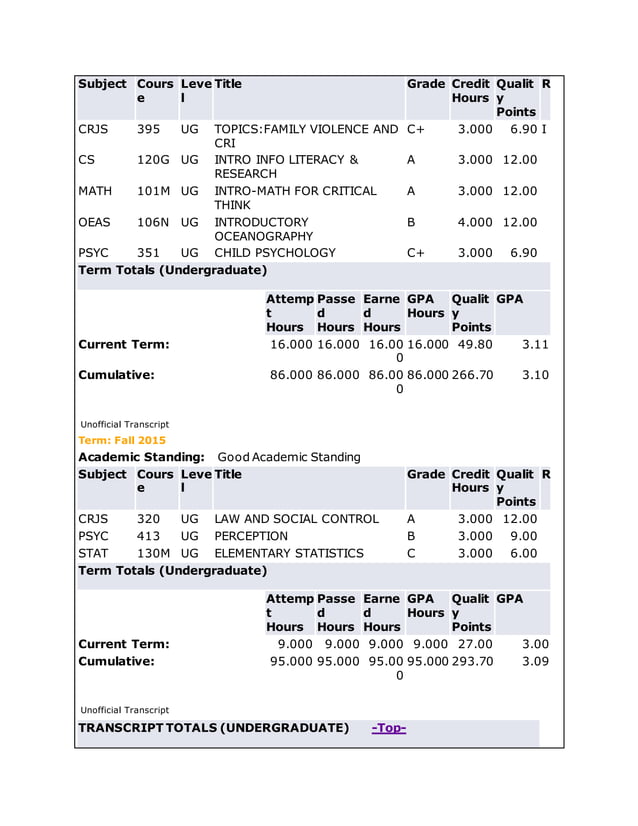 West_Transcript | PDF