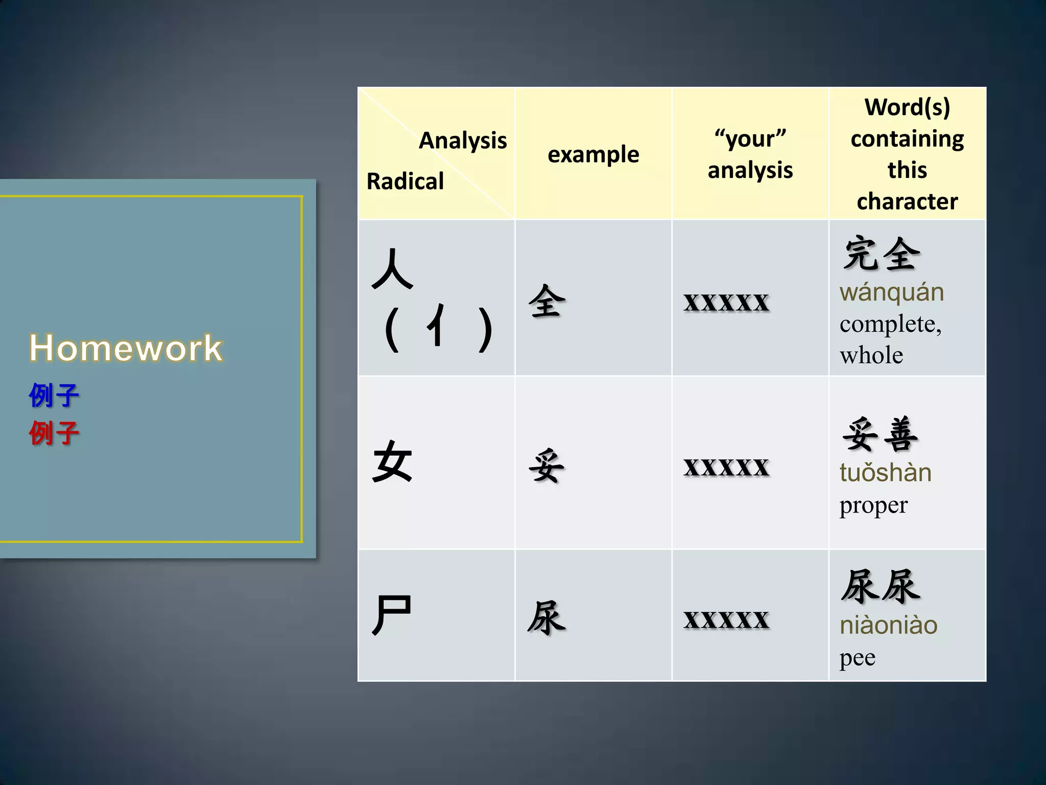 03_Radical: human related-1_people | PPTX