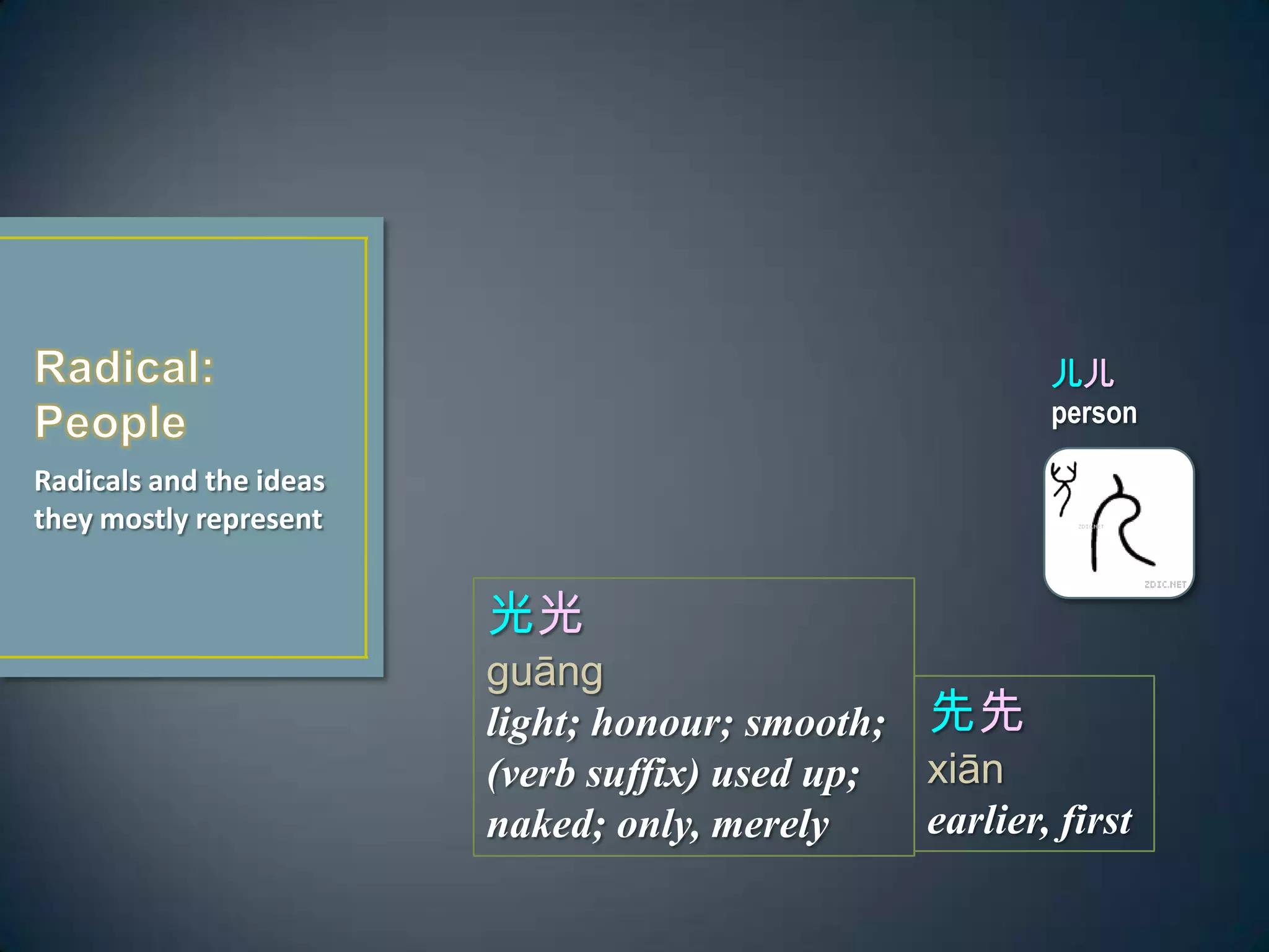 03_Radical: human related-1_people | PPTX