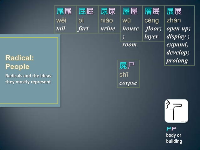 03_Radical: human related-1_people | PPTX