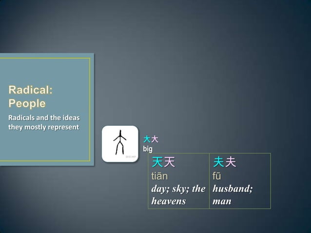 03_Radical: human related-1_people | PPTX