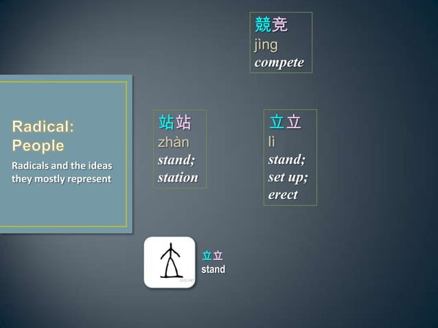 03_Radical: human related-1_people | PPTX