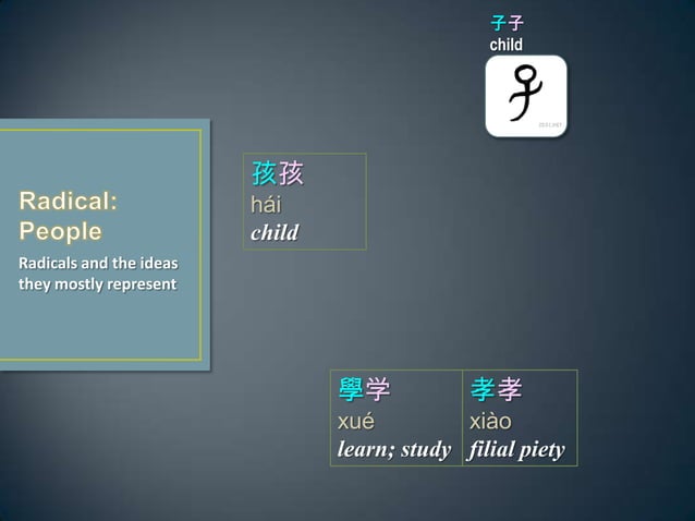 03_Radical: human related-1_people | PPTX