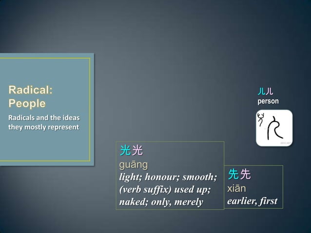 03_Radical: human related-1_people | PPTX