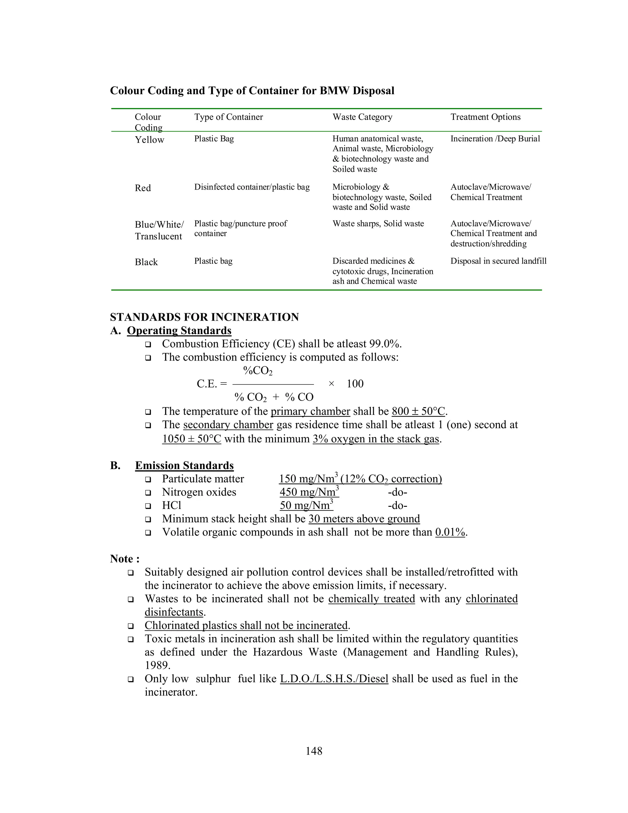 bio medical waste management & handling- rules and gui_2 | PDF