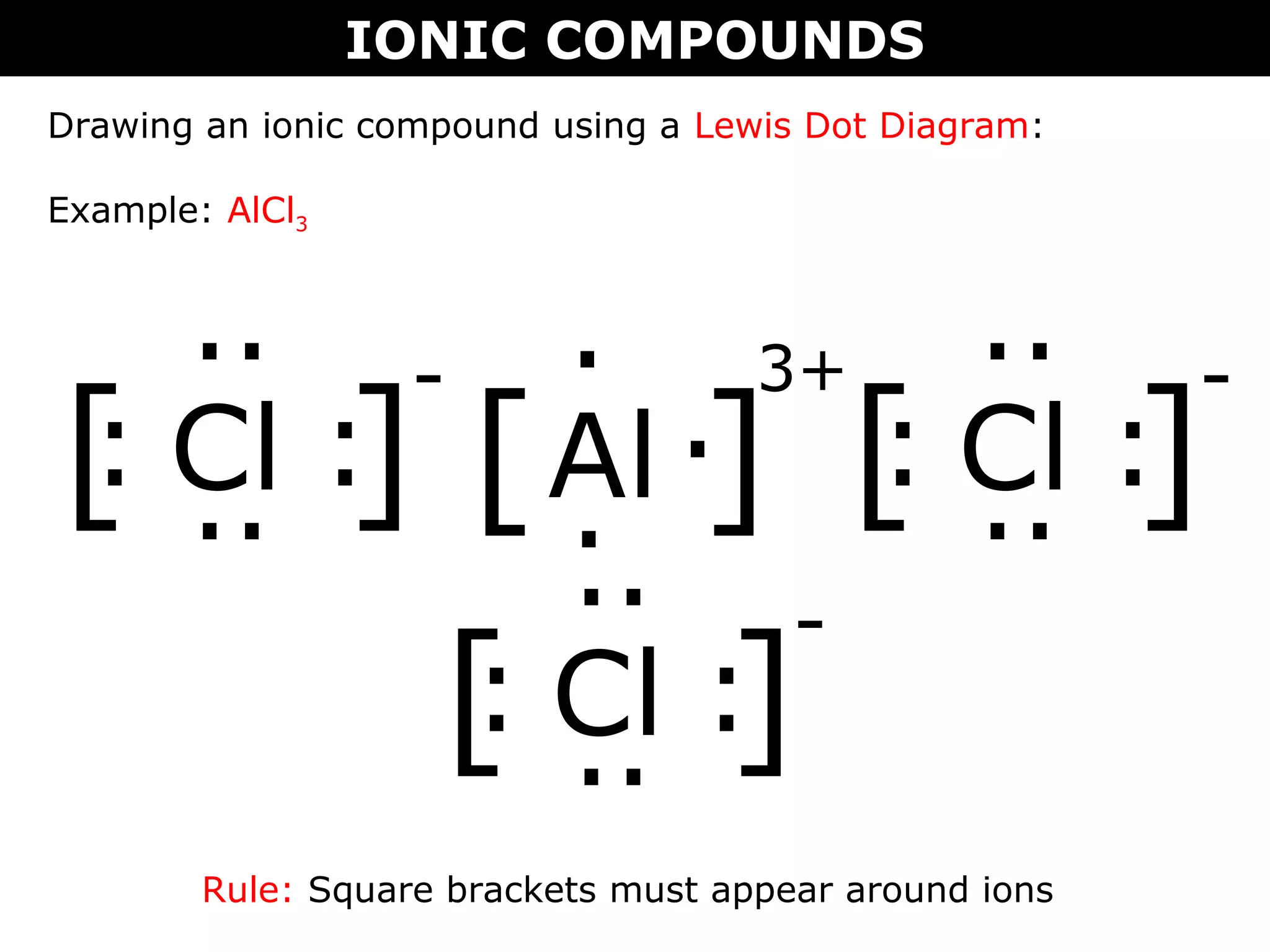 02 b ionic vs. molecular compounds, bohr rutherford and lewis | PPT