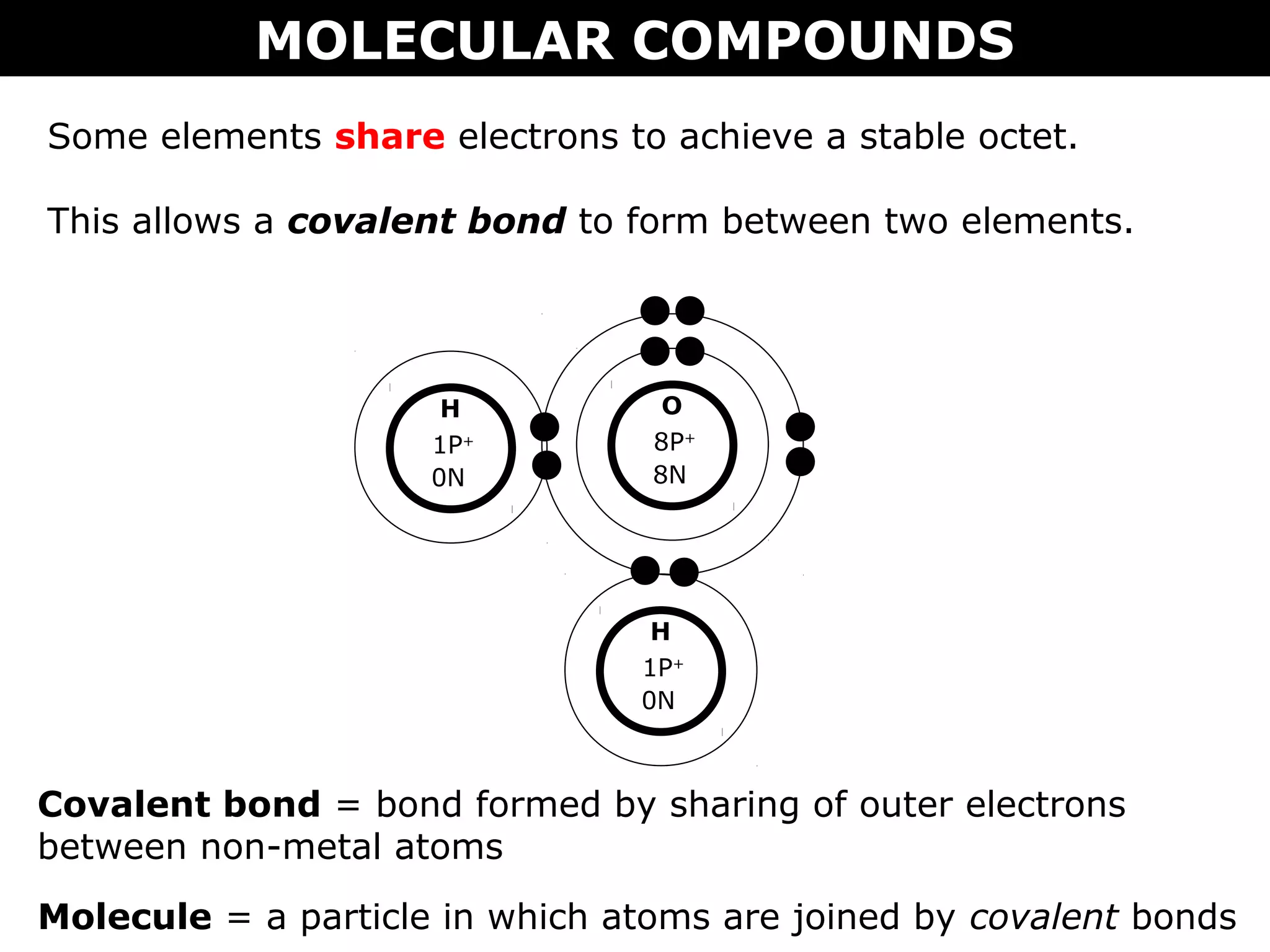 02 b ionic vs. molecular compounds, bohr rutherford and lewis | PPT