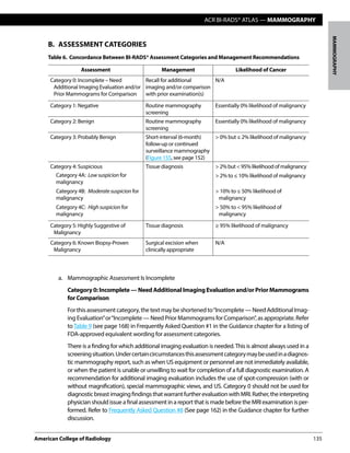02 birads mammography reporting | PDF