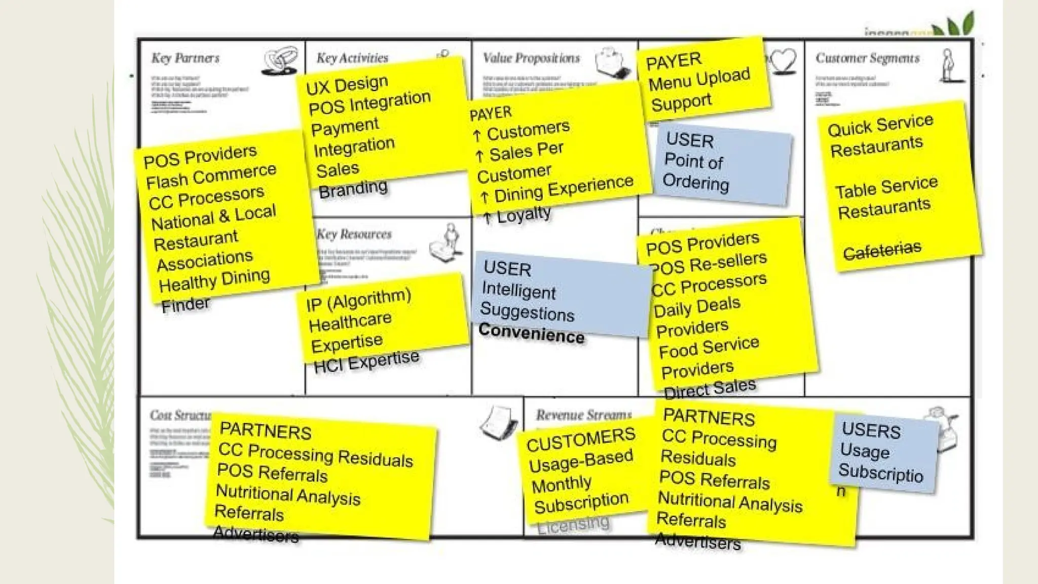 02_BISNIS MODEL CANVAS (BMC)materi kelompok usaha bersama.pptx