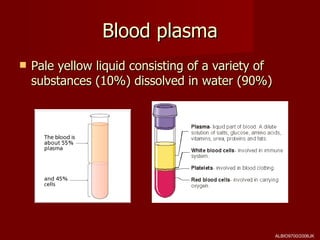 02 Blood, Tissue Fluid and Lymph | PPT