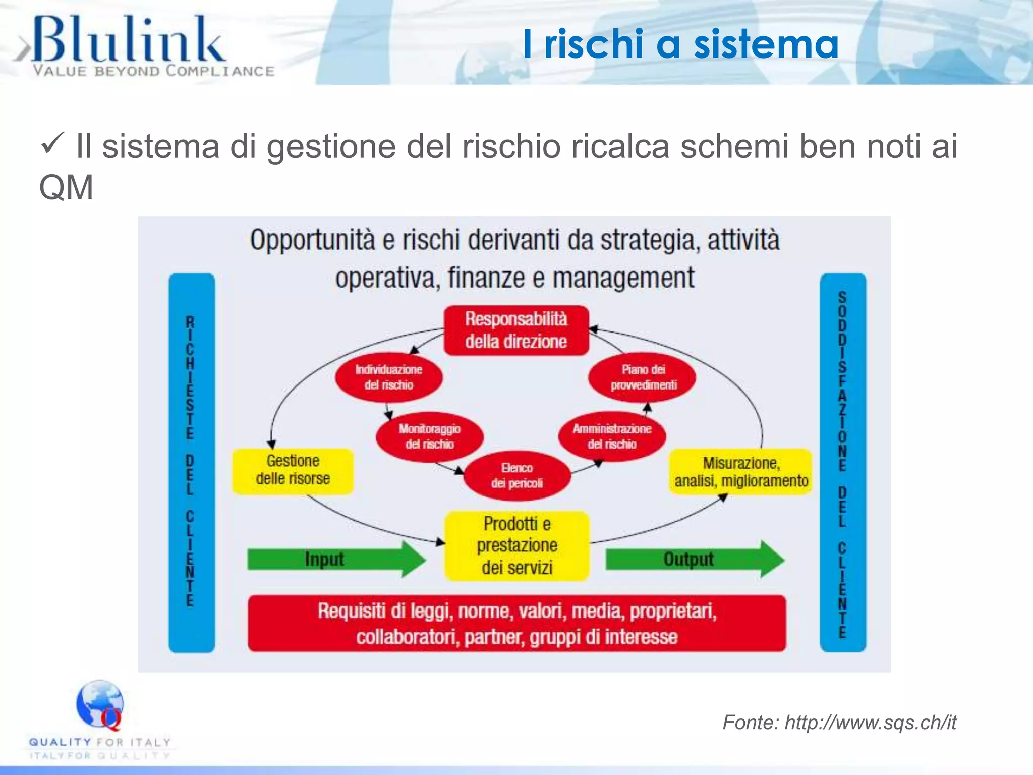 02 blulink stefano_setti | PDF
