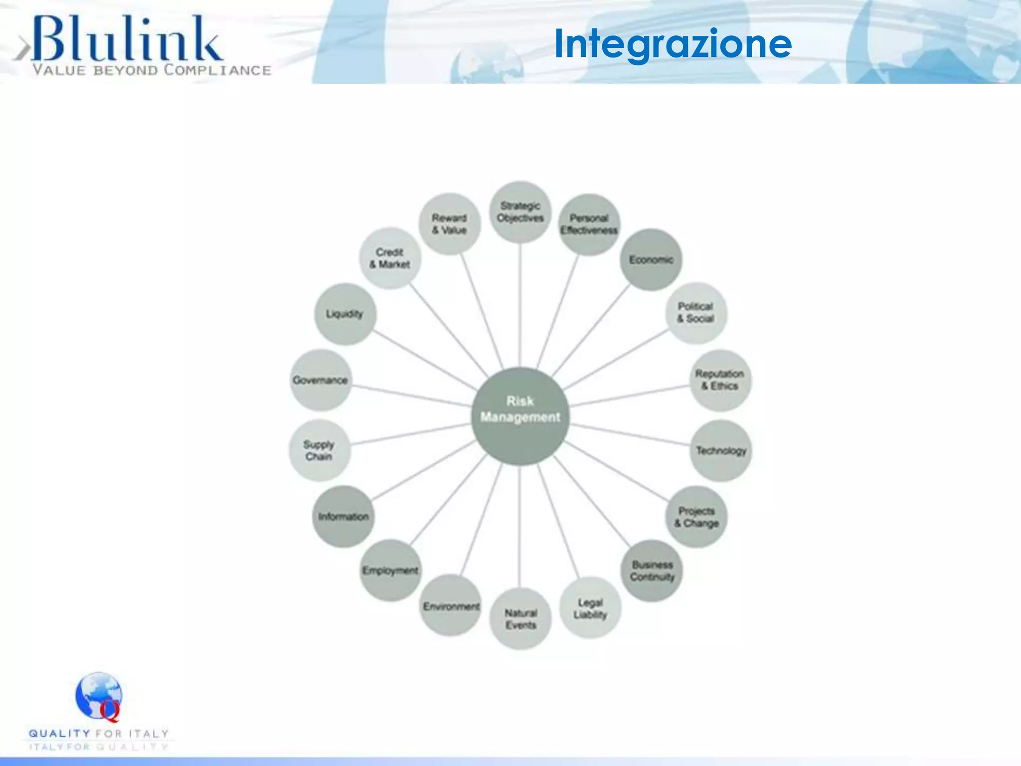 02 blulink stefano_setti | PDF