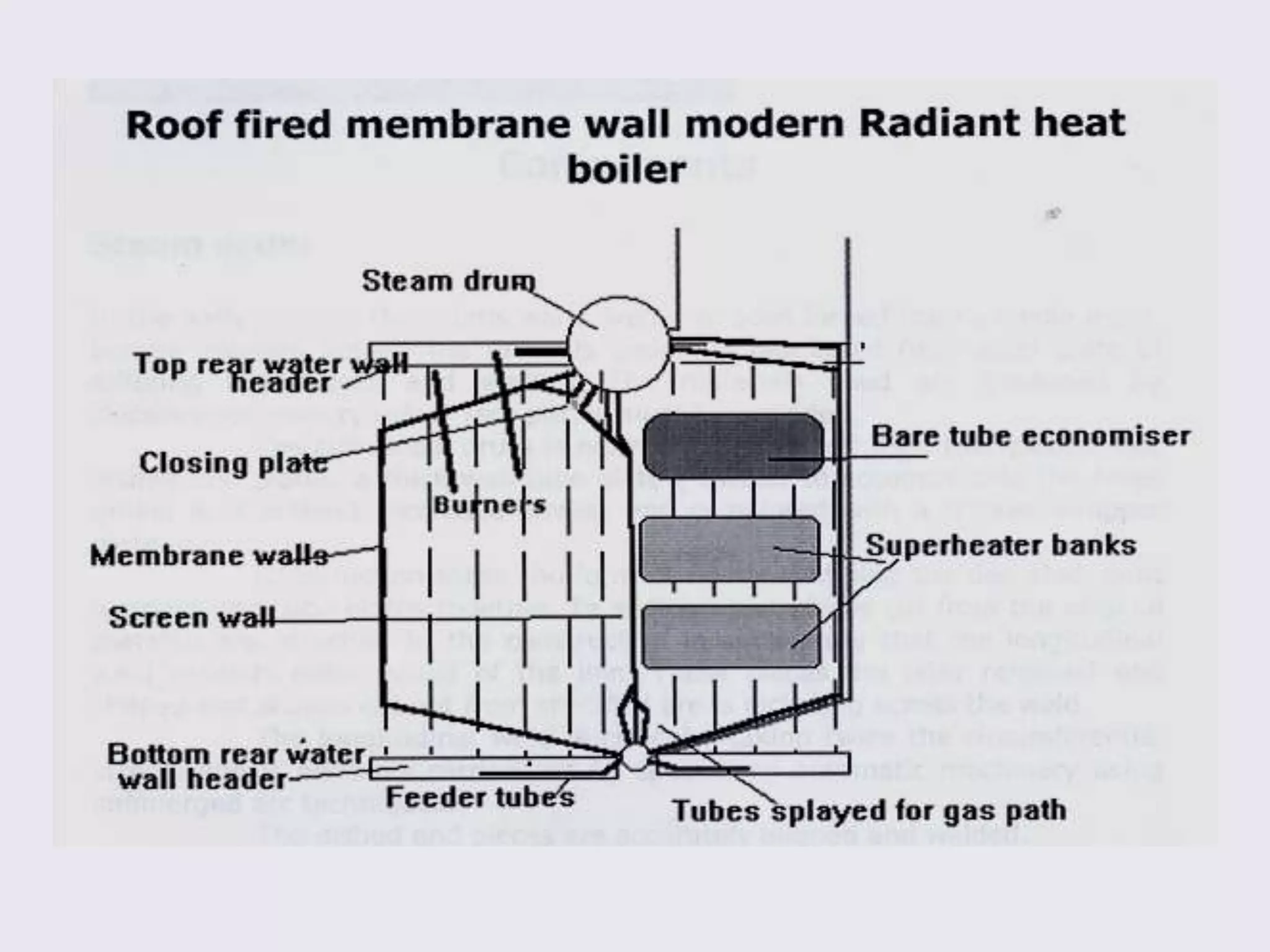 02 Boiler Construction.ppt