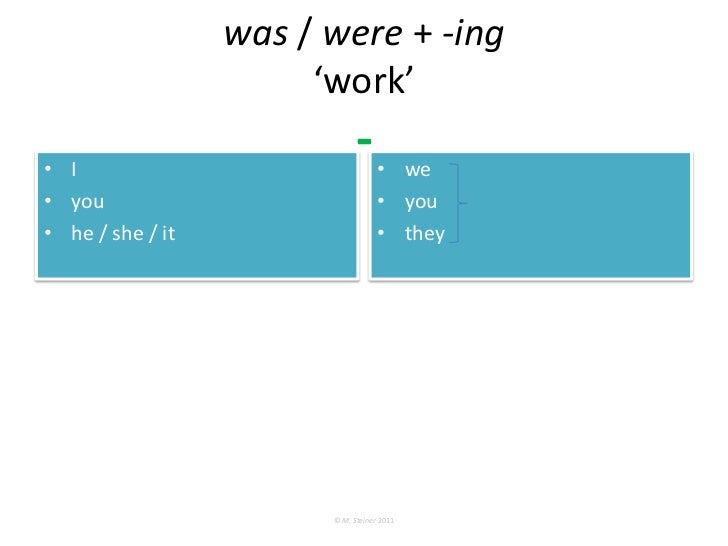 02b past continuous was were-ing