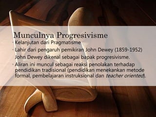 Pendidikan Kristen vs progresivisme | PPTX