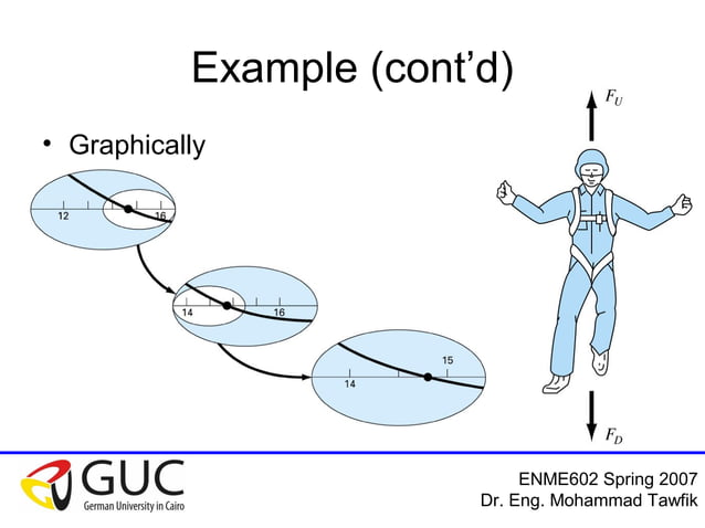 Bracketing Methods | PDF | Science