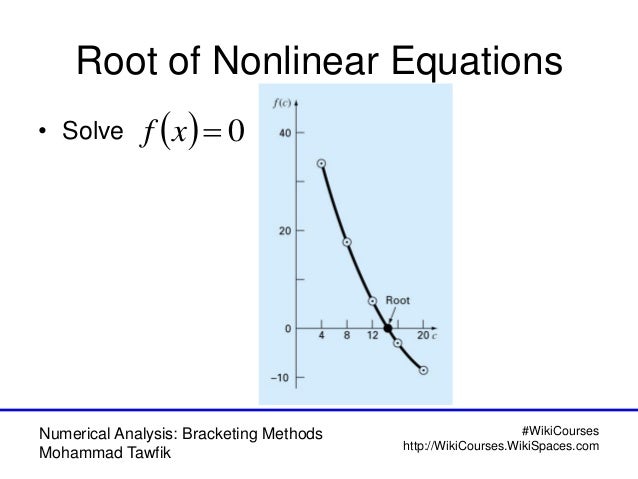 Bracketing Methods 