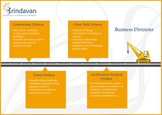 Brindavan Brochure | PPT