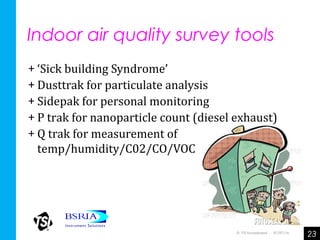 Types of Dust Monitoring | PPT