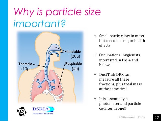Types of Dust Monitoring