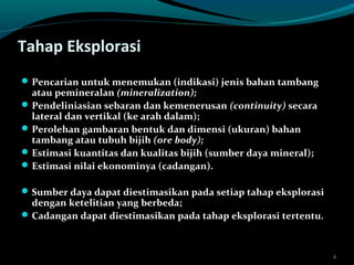 02b tahap esplorasi 10 | PPT