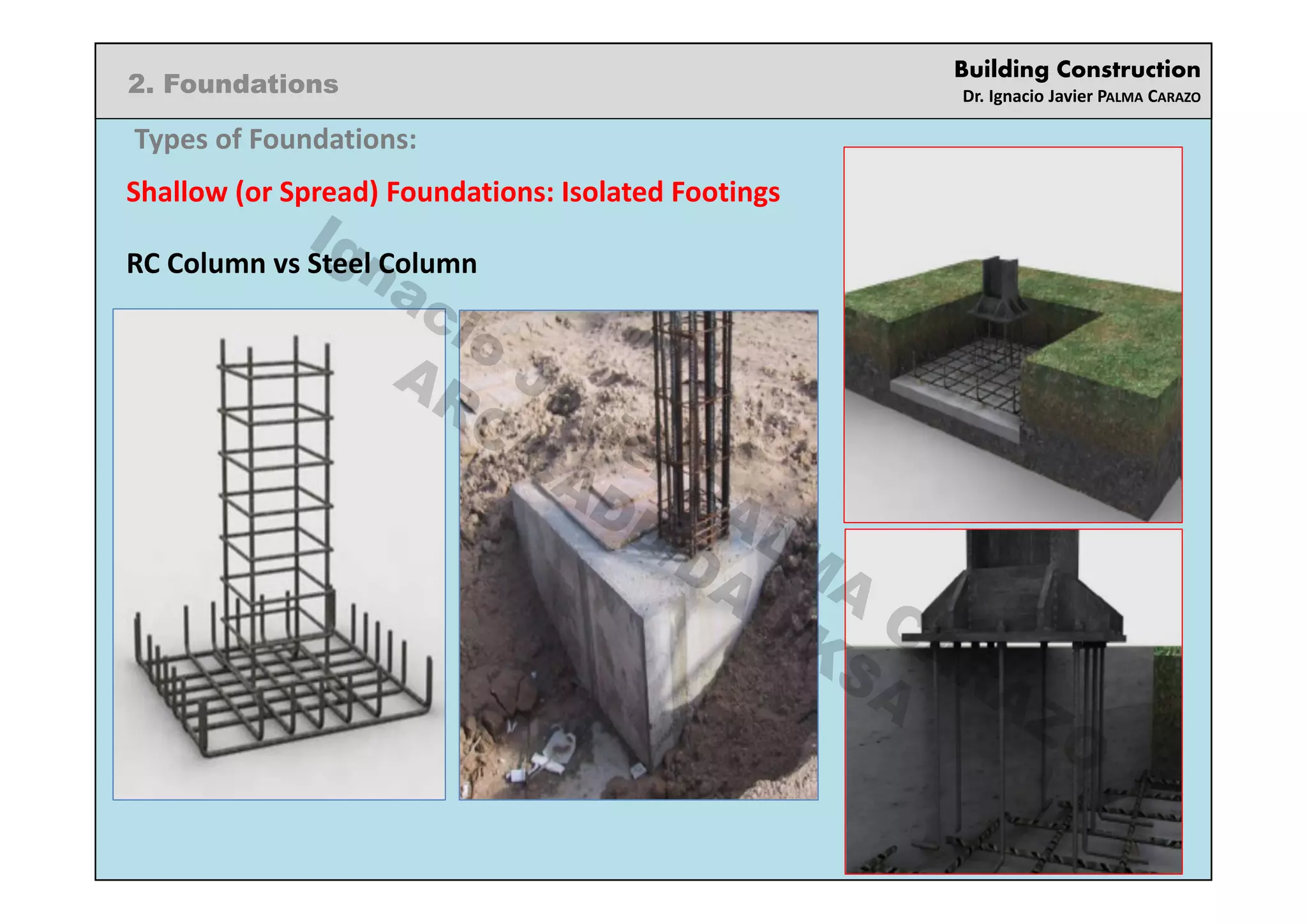 02 Building Foundation.pdf