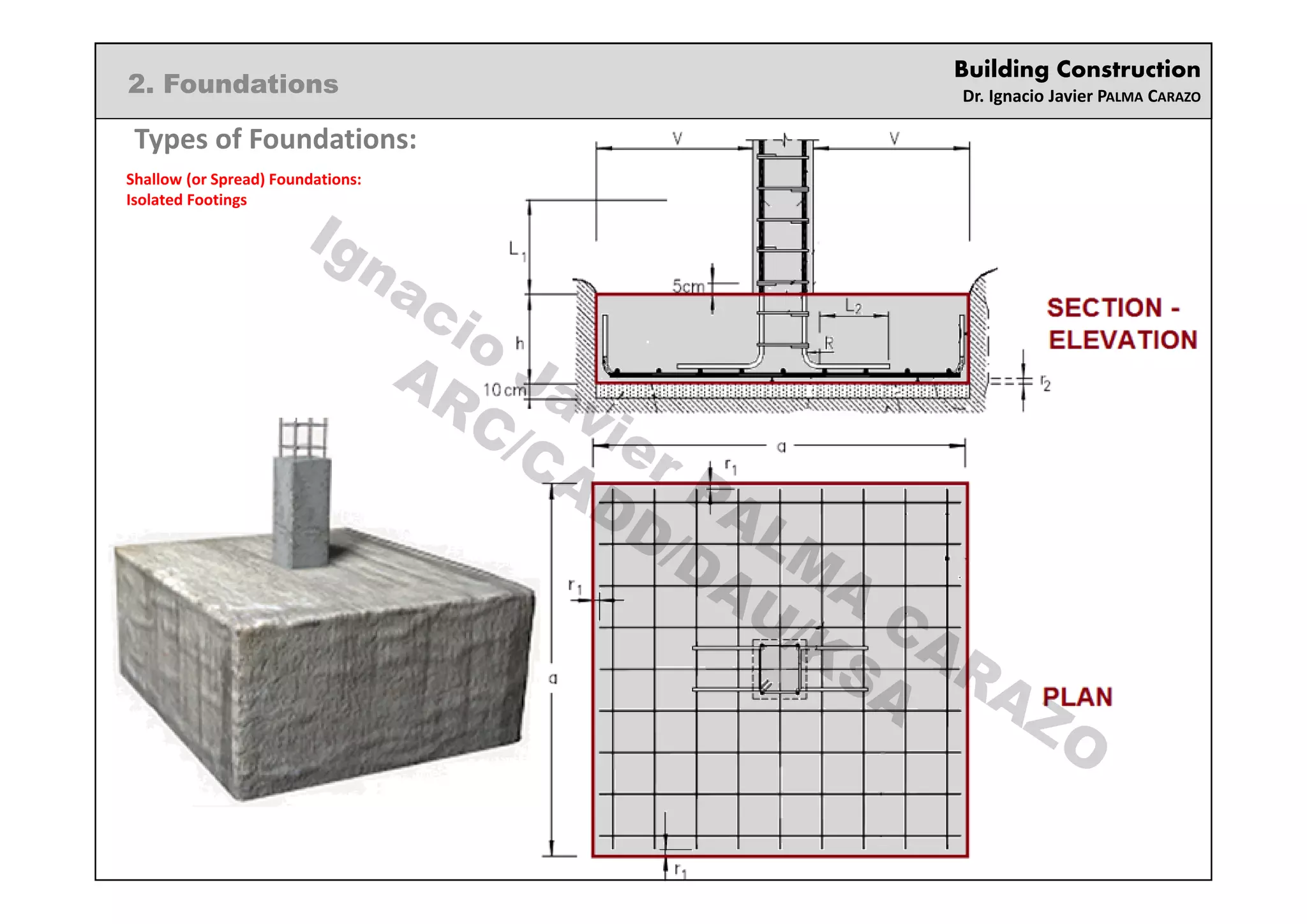 02 Building Foundation.pdf