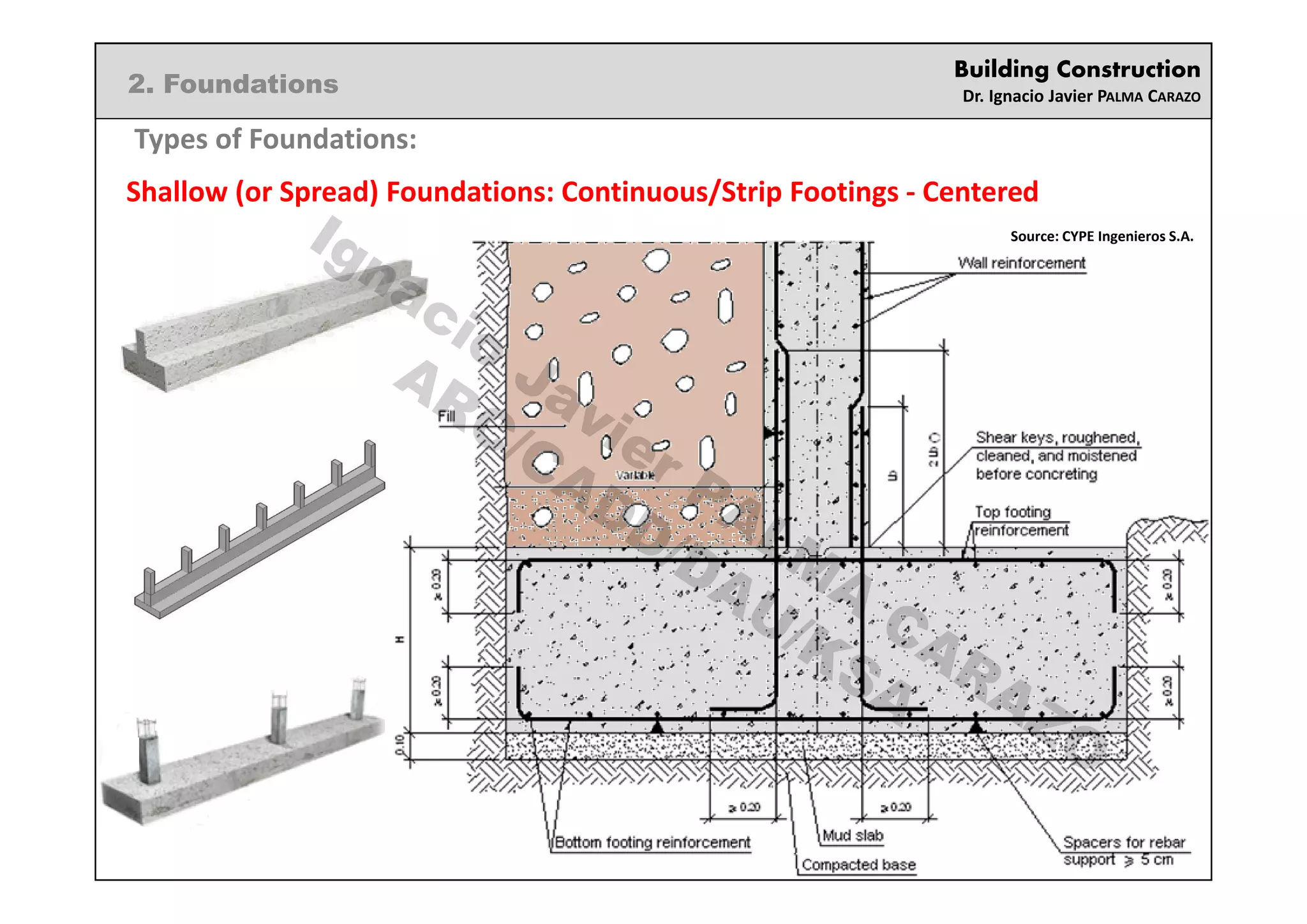 02 Building Foundation.pdf