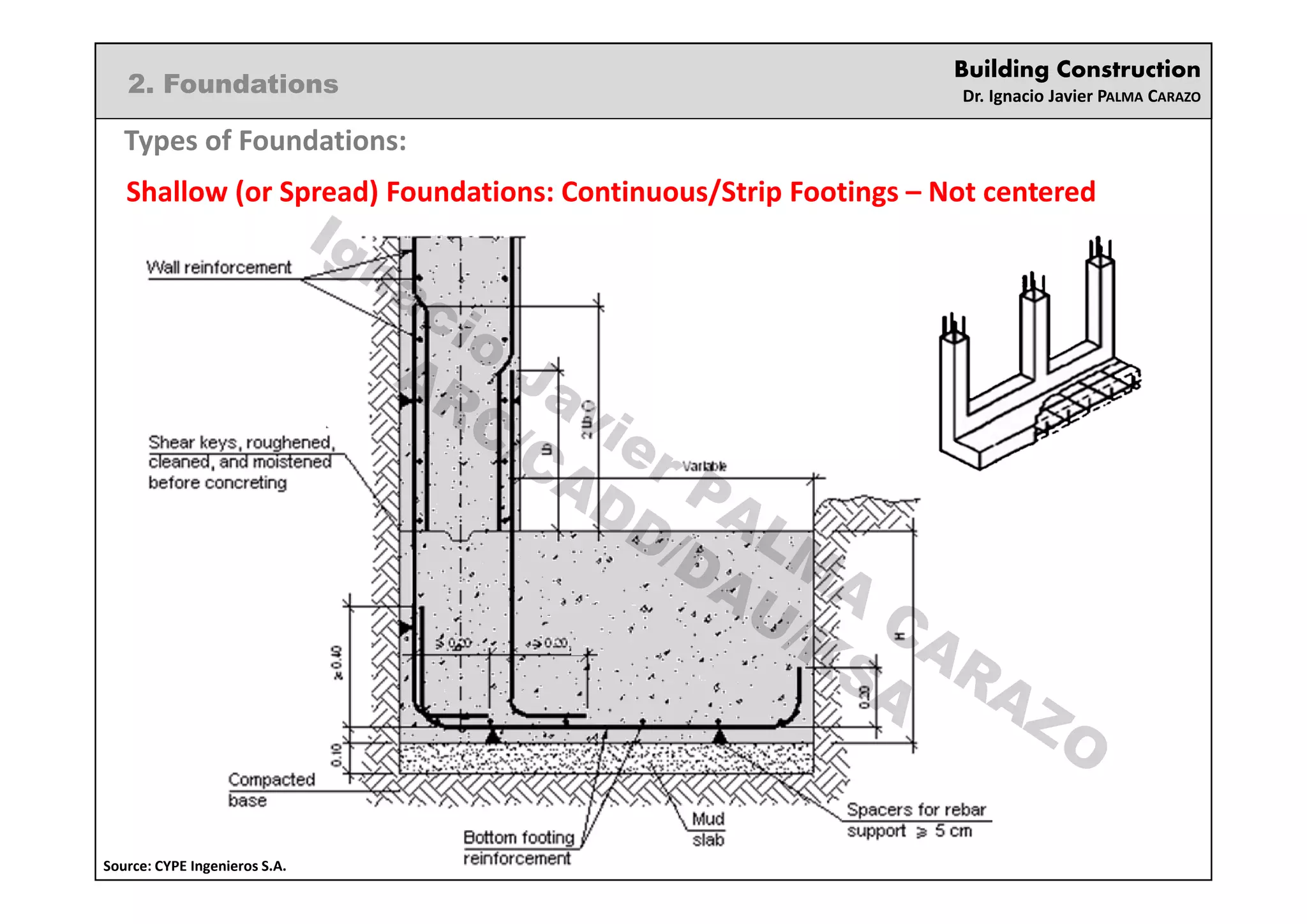 02 Building Foundation.pdf