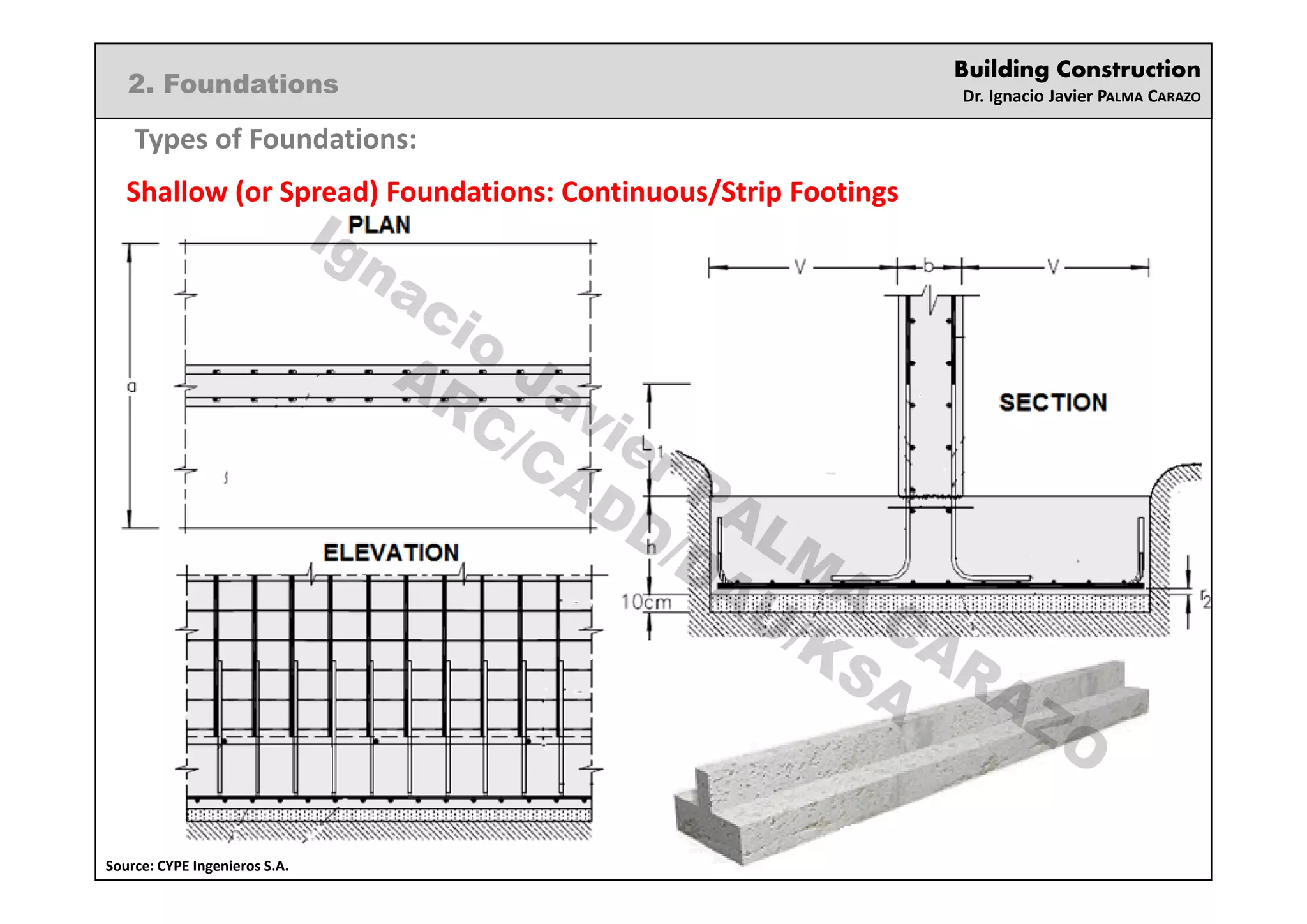 02 Building Foundation.pdf