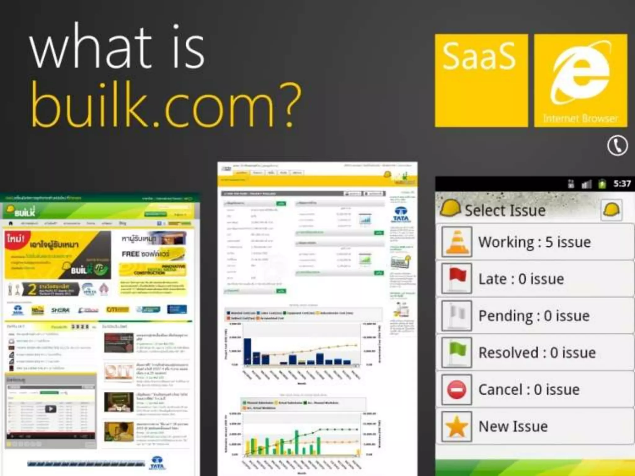 TC4_02 : Builk.com